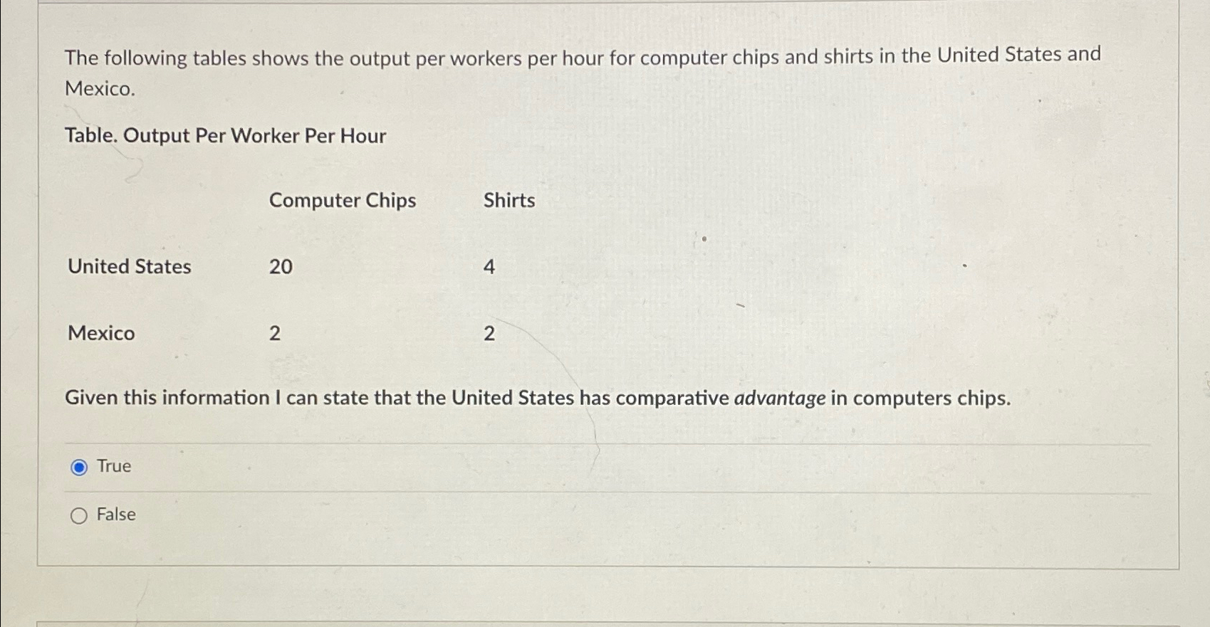 Solved The following tables shows the output per workers per | Chegg.com