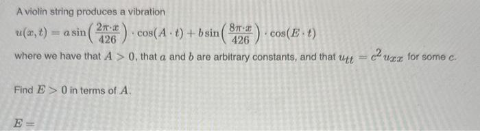Solved A violin string produces a vibration | Chegg.com