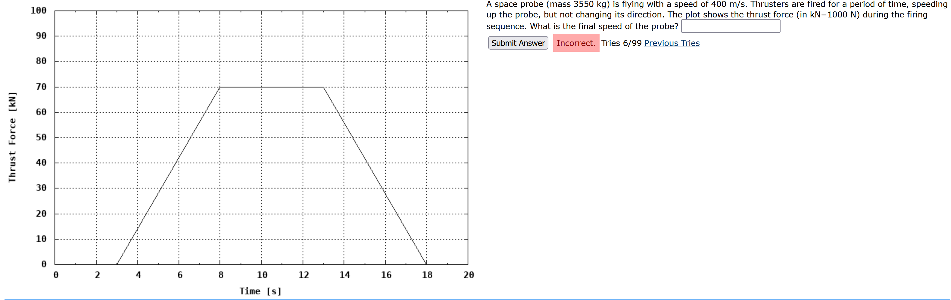 Solved A space probe (mass 3550kg ) ﻿is flying with a speed | Chegg.com
