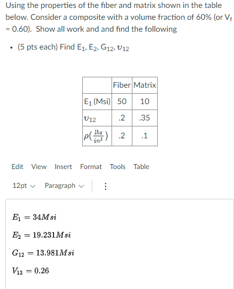Solved Find and the specific modulus for composite material | Chegg.com