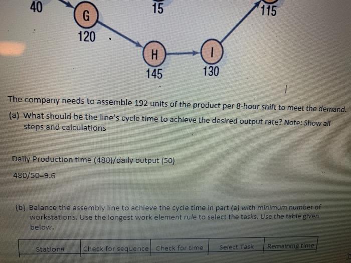 Solved The following table identifies the work elements, | Chegg.com