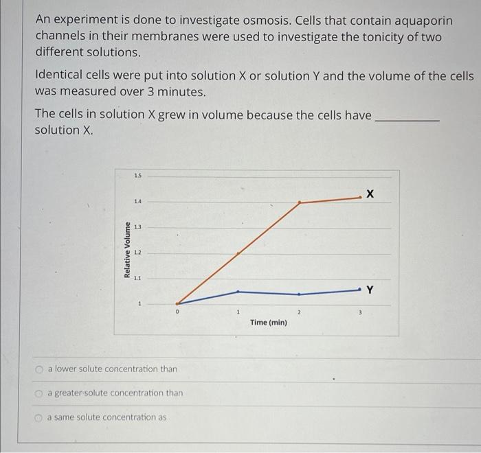 Solved An experiment is done to investigate osmosis. Cells | Chegg.com