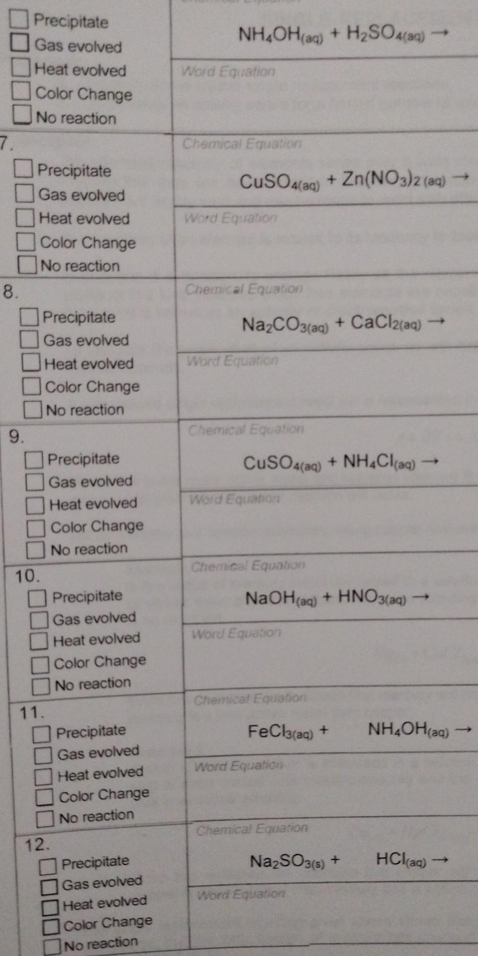Solved Precipitate Gas evolved NH4OH(aq)+H2SO4(aq)→ Heat | Chegg.com