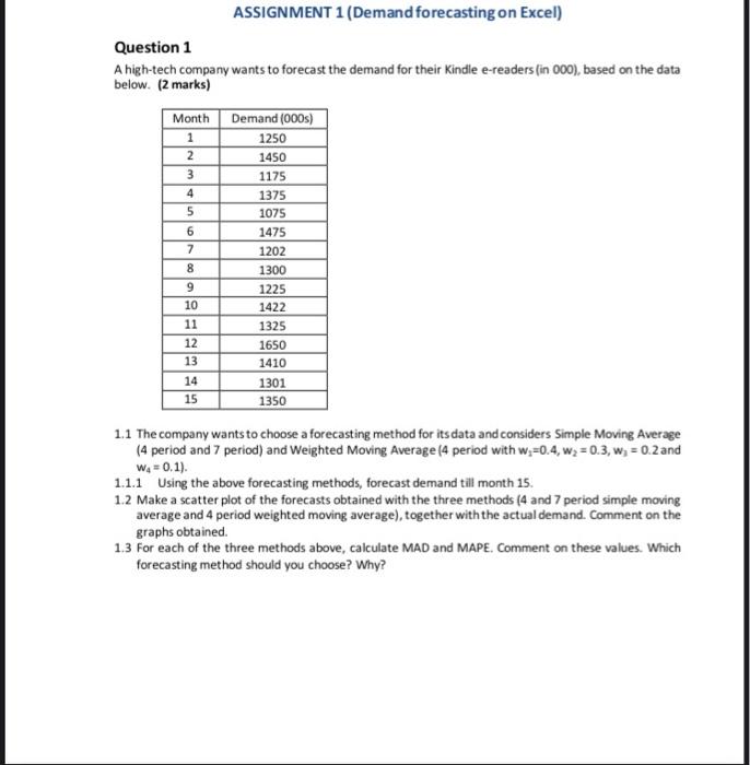 Solved ASSIGNMENT 1 (Demand forecasting on Excel) Question 1 | Chegg.com