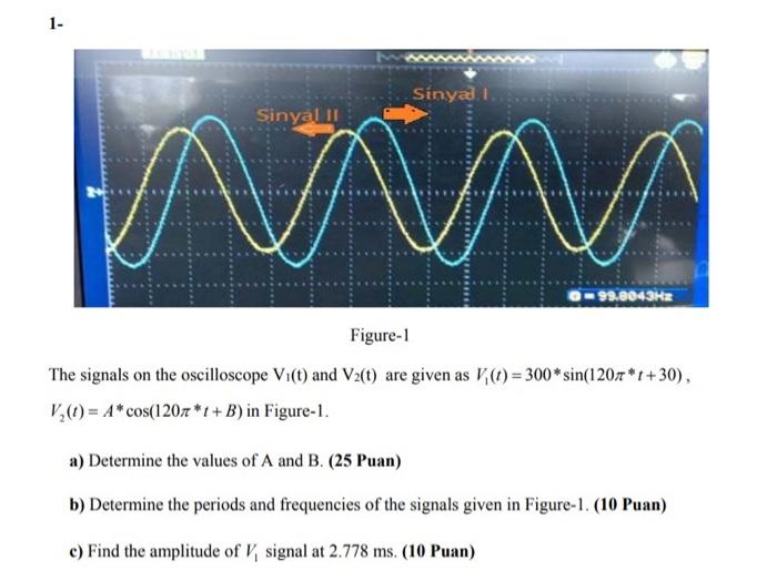 Solved The signals on the oscilloscope V1(t) and V2(t) are | Chegg.com