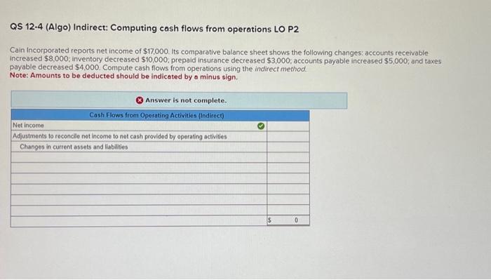 Solved QS 12.4 (Algo) Indirect: Computing cash flows from | Chegg.com