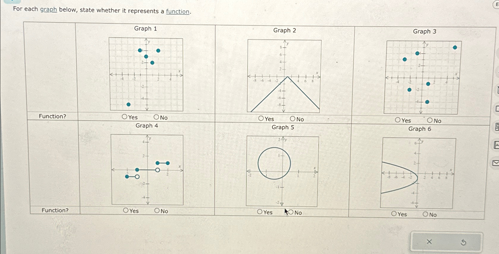 Solved For each graph below, state whether it represents a | Chegg.com