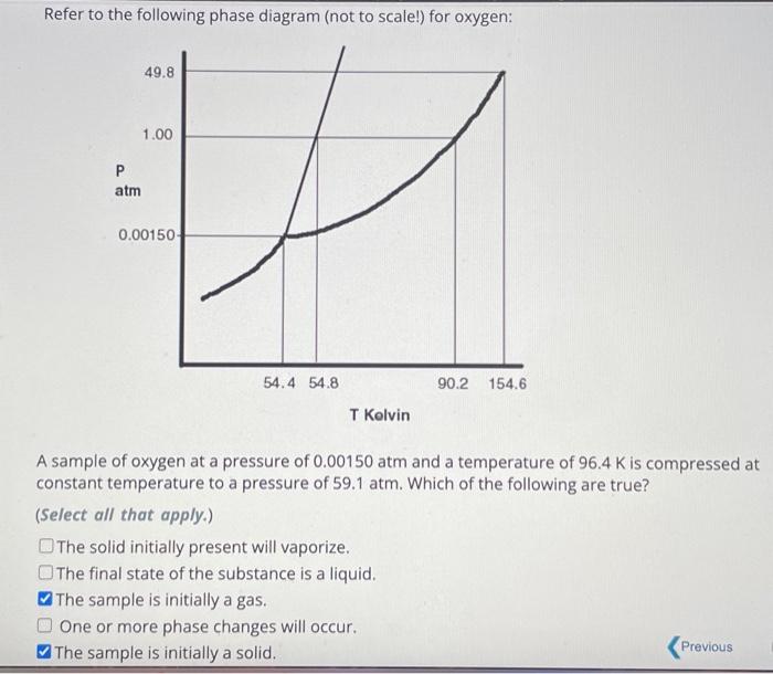 Solved Refer to the following phase diagram (not to scale!) | Chegg.com