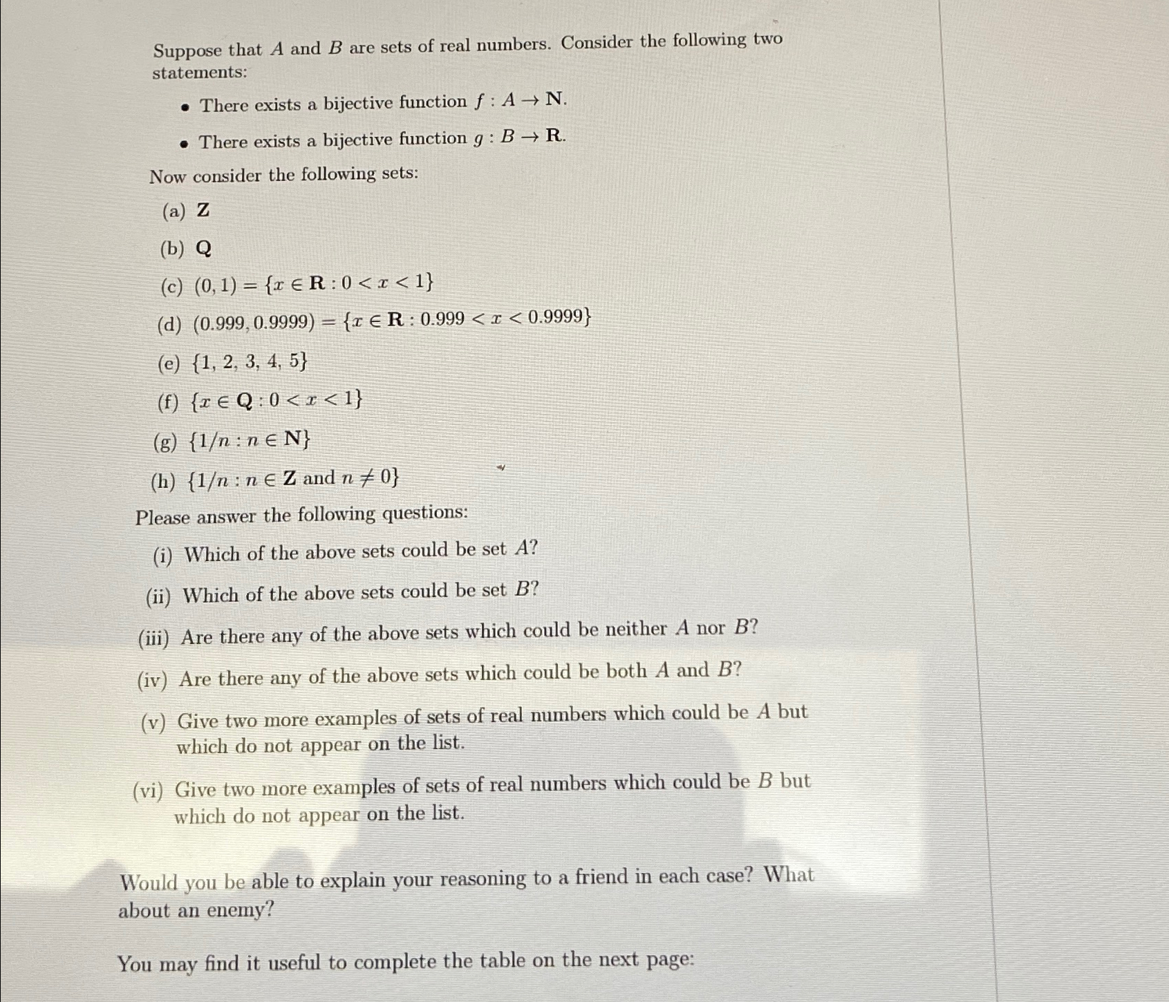 Solved Suppose that A and B ﻿are sets of real numbers. | Chegg.com