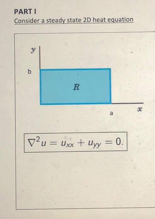Solved PART I Consider a steady state 2D heat equation | Chegg.com