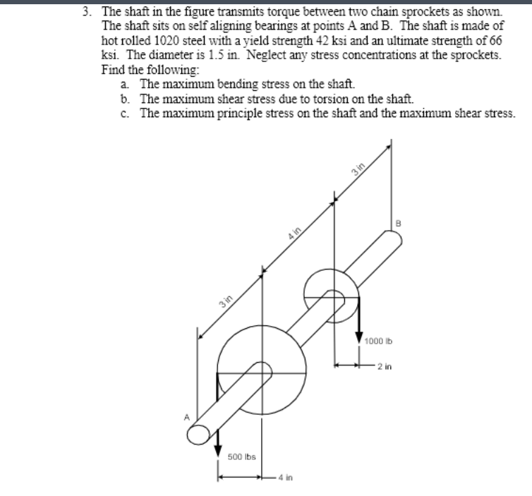 Solved The shaft in the figure transmits torque between two | Chegg.com