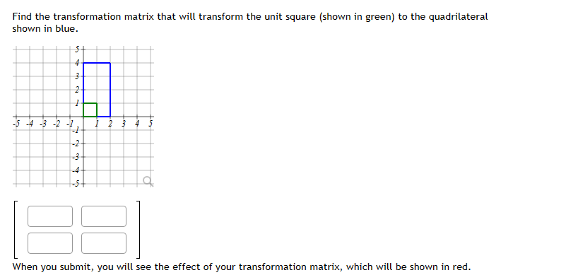 Solved Find the transformation matrix that will transform | Chegg.com