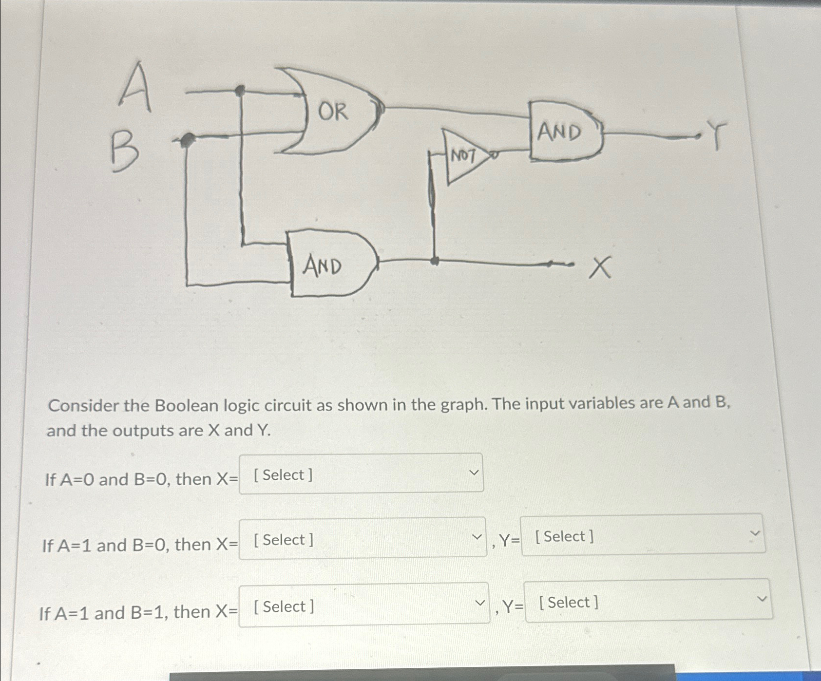 Solved Consider the Boolean logic circuit as shown in the | Chegg.com