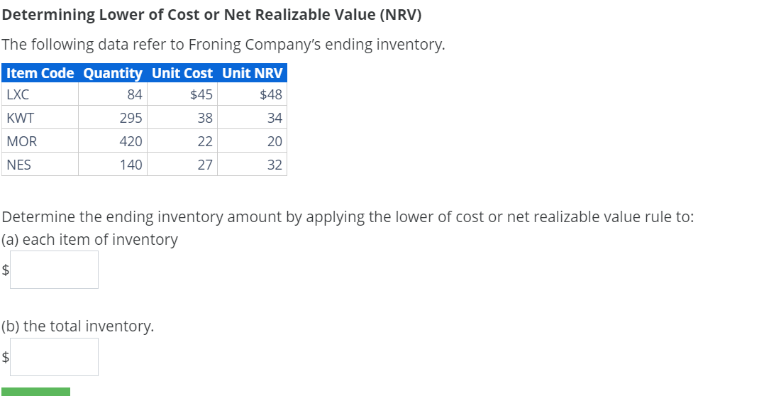 Solved Determining Lower of Cost or Net Realizable Value | Chegg.com