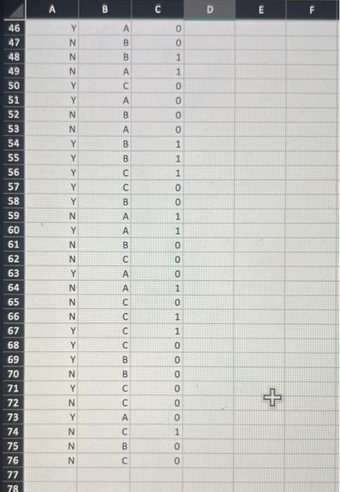 For R, partition data sets into 60% training and 40% | Chegg.com