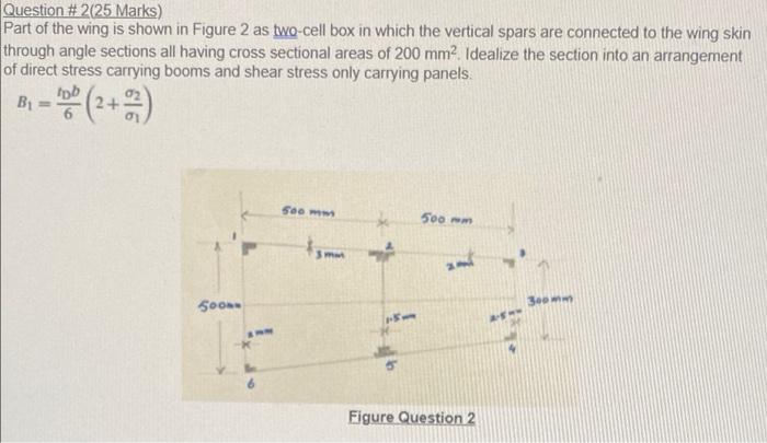 Solved Question # 2(25 Marks) Part of the wing is shown in | Chegg.com
