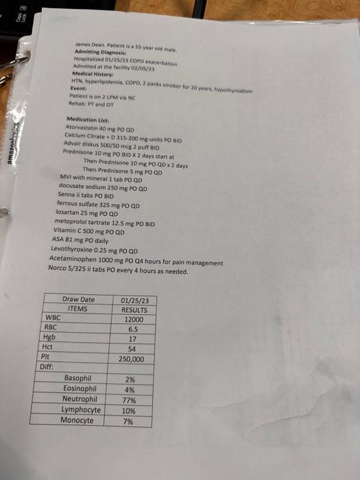 Solved make a smart goal and SBAR for this patient and | Chegg.com