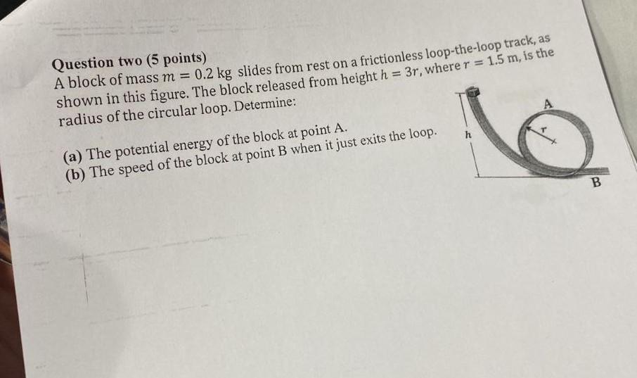 Solved Question two (5 points) A block of mass m = 0.2 kg | Chegg.com