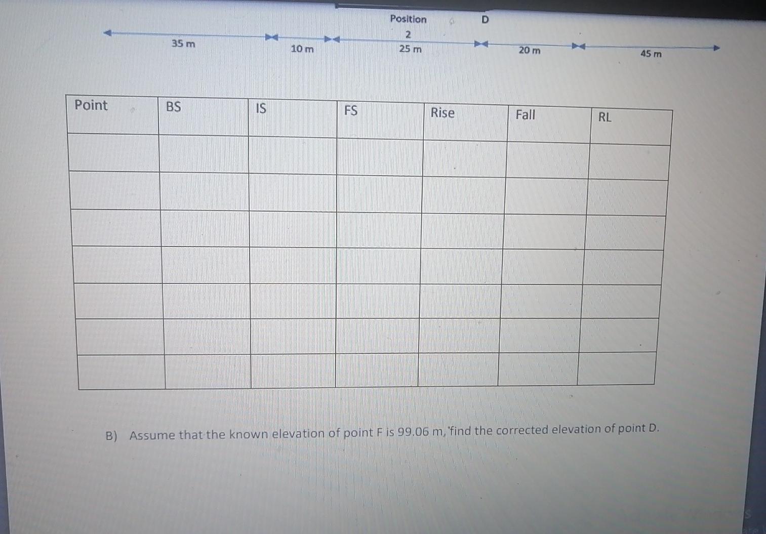 Solved Problem III (35 Points): A) For the shown levelling | Chegg.com
