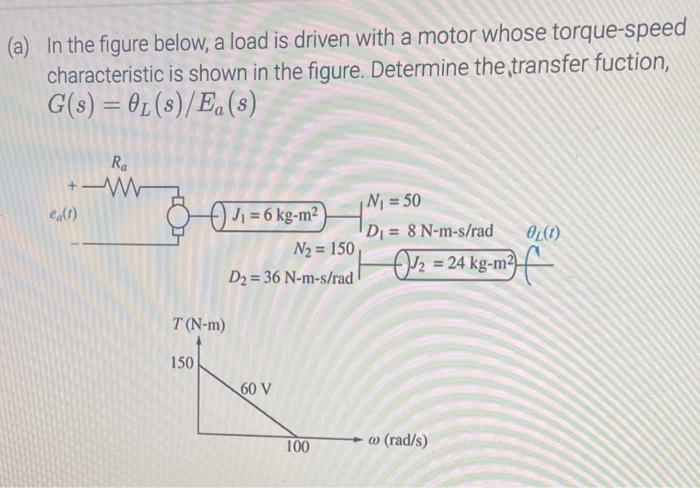 Solved (a) In the figure below, a load is driven with a | Chegg.com