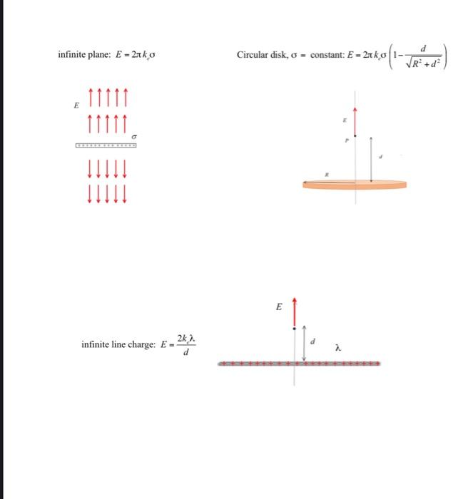 Solved 3. Three points charges are located at the corners of | Chegg.com