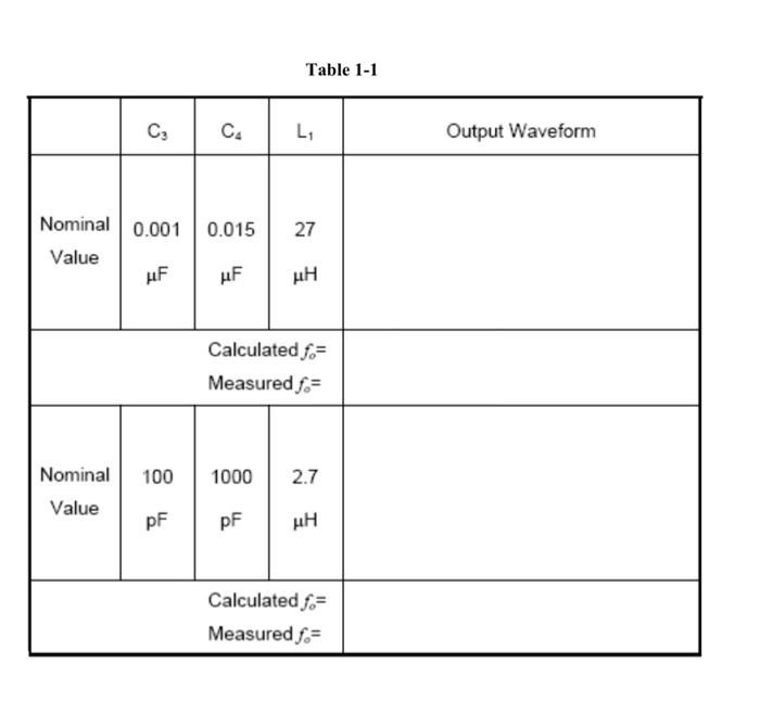 Solved Simulation I: Colpitts Oscillators Figure 1:Colpitts | Chegg.com