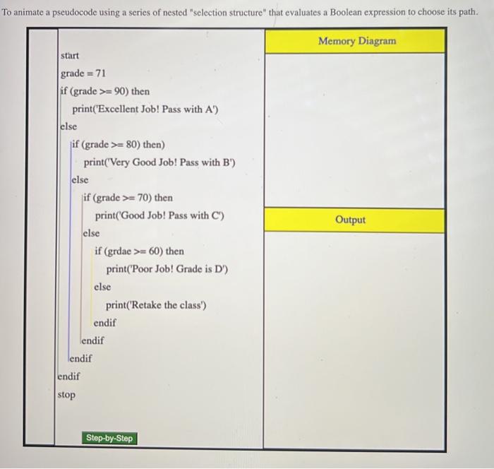 Solved Object oriented programmingUse dia software to draw a | Chegg.com