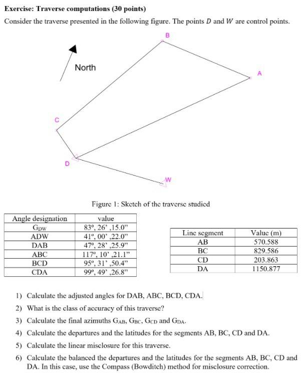 Solved Exercise: Traverse computations (30 points) Consider | Chegg.com