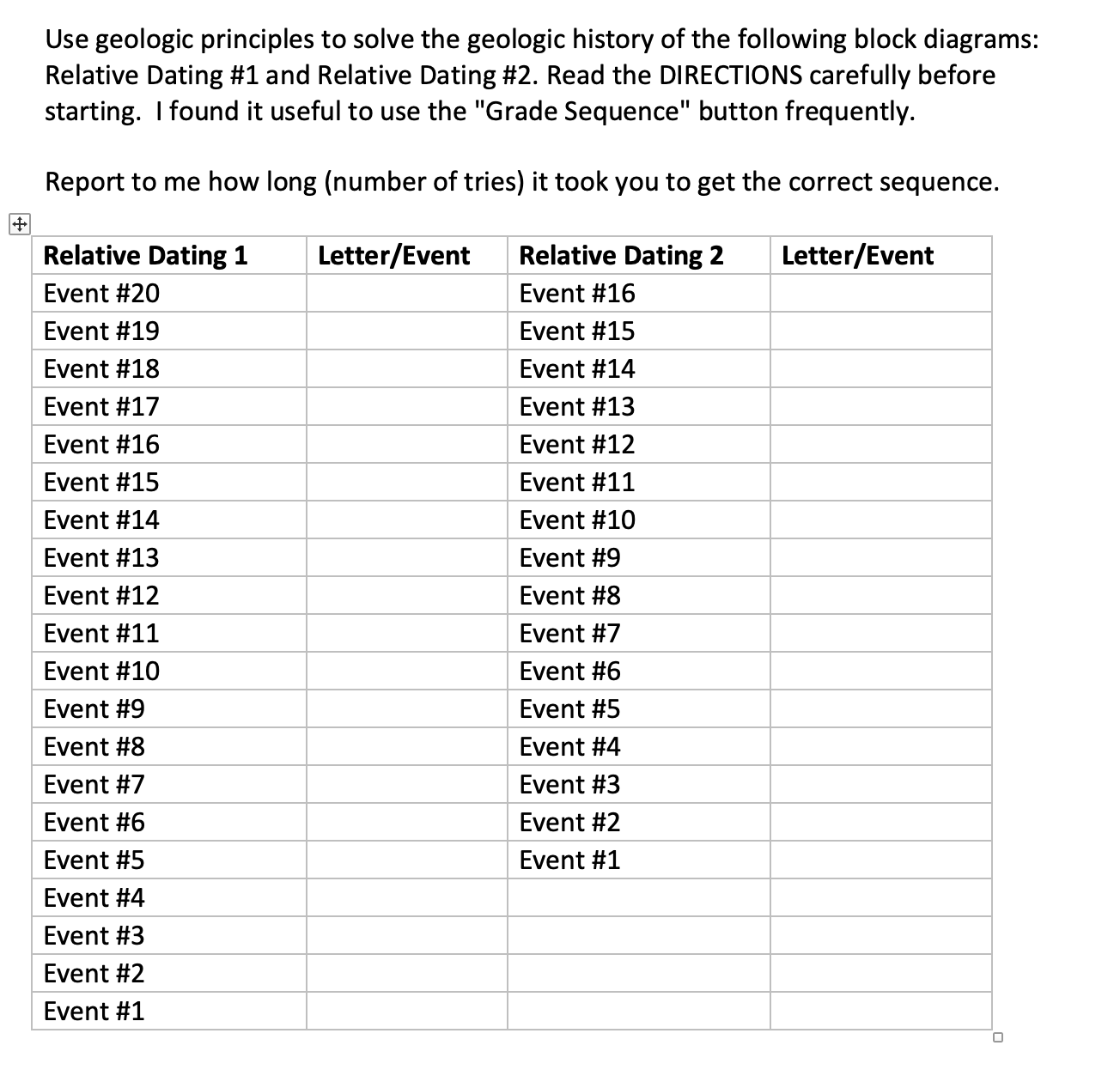Solved Use geologic principles to solve the geologic history | Chegg.com