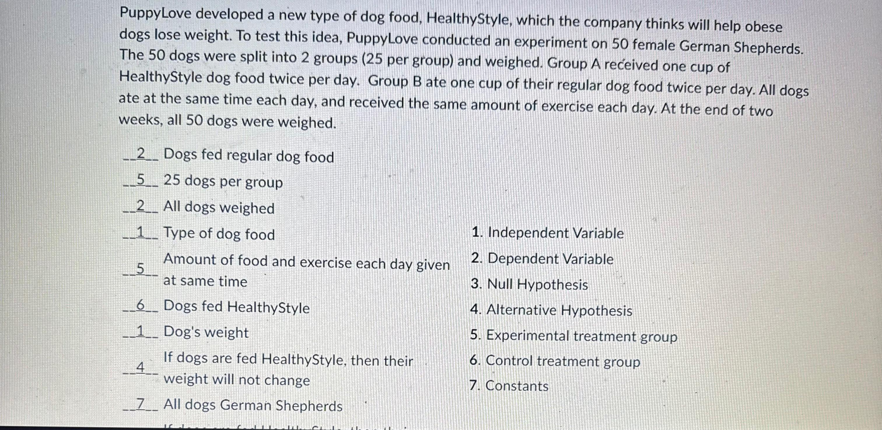 Solved PuppyLove developed a new type of dog food, | Chegg.com