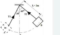 Solved Object with mass m = 274 kg θ = 30o on the rope when | Chegg.com