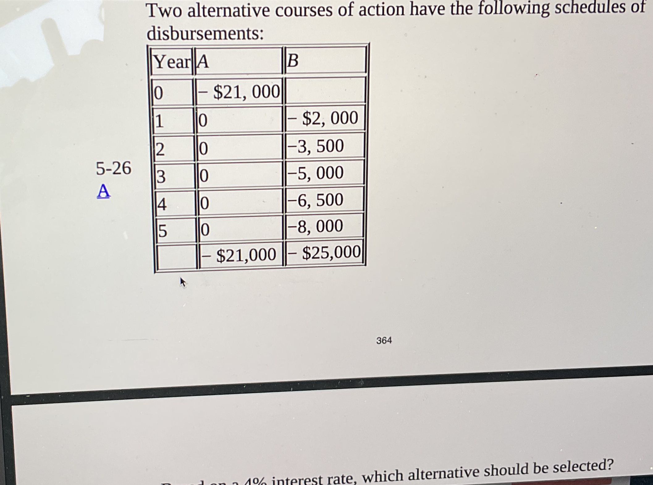 Two alternative courses of action have the following | Chegg.com