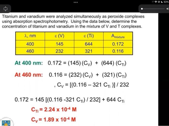 Solved Titanium and vanadium were analyzed simultaneously as | Chegg.com