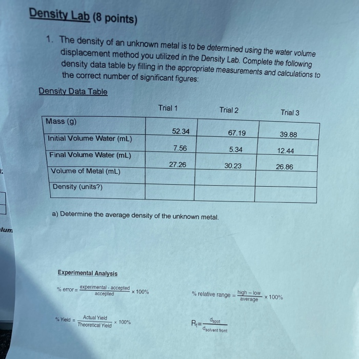 Solved Density Lab (8 points) 1. The density of an unknown | Chegg.com