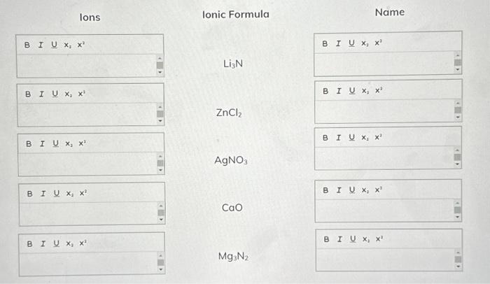 Solved Ions Ionic Formula Li3 N B I U x2x3 ZnCl2 B I U x2x2 | Chegg.com