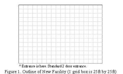 Solved help create a U shape flow layout, with inbound and | Chegg.com