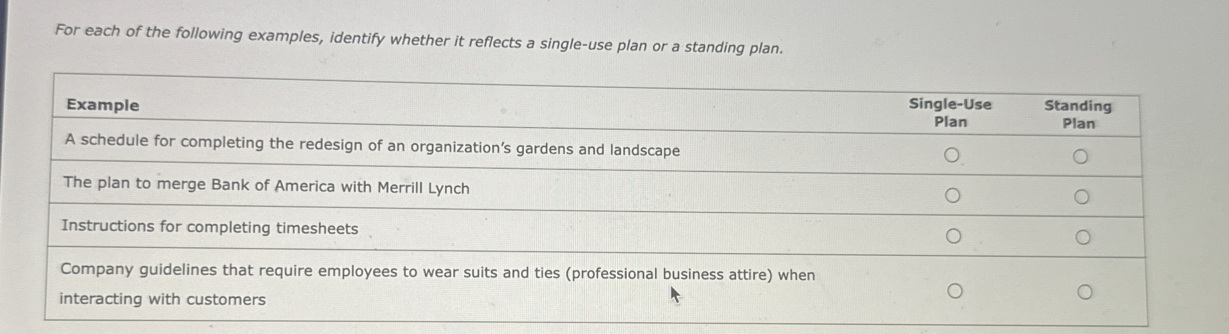 Solved For each of the following examples, identify whether | Chegg.com