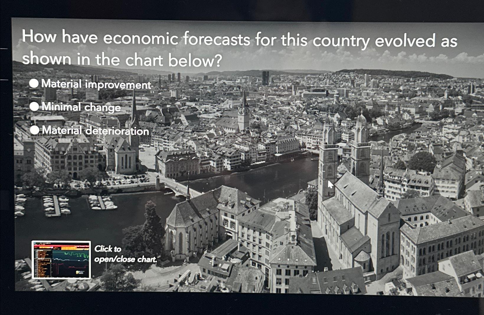 Solved How have economic forecasts for this country evolved | Chegg.com