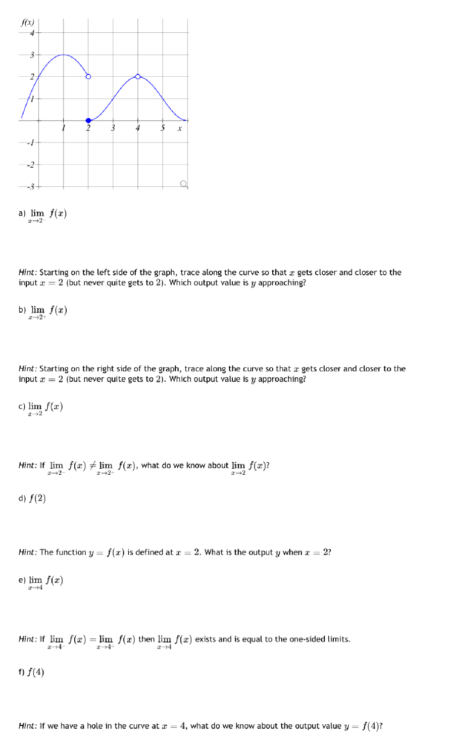 Solved a) limx→2-f(x)Hint: Starting on the left side of the | Chegg.com