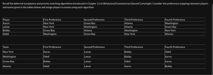 Solved Recall the deferred acceptance and priority matching | Chegg.com