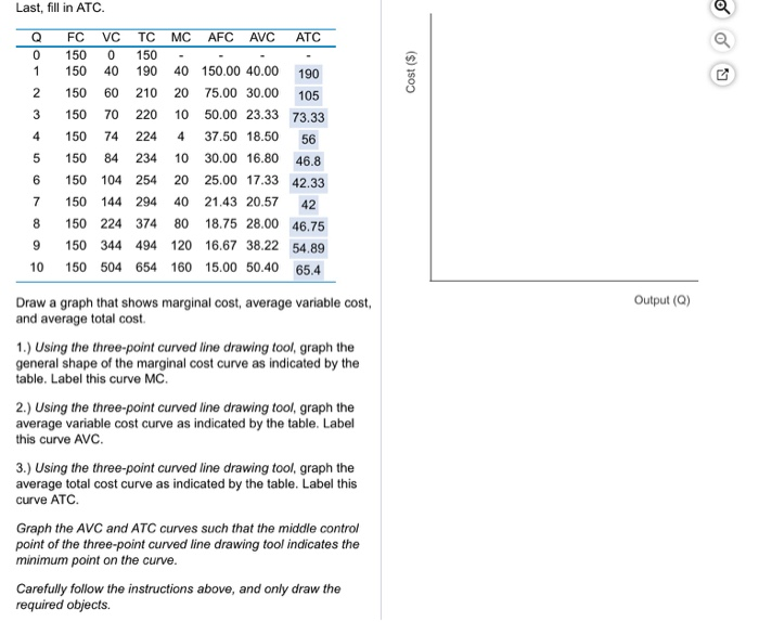 Solved a Fill in the blanks in the following table, where Q | Chegg.com