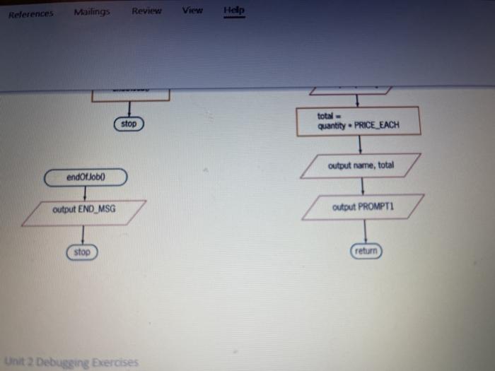 Solved Debum // Program prompts users for names and | Chegg.com