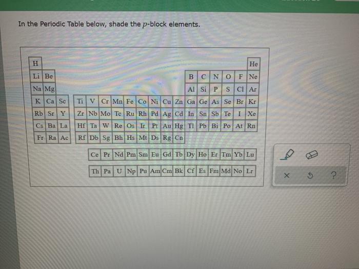Solved In the Periodic Table below, shade the p-block | Chegg.com