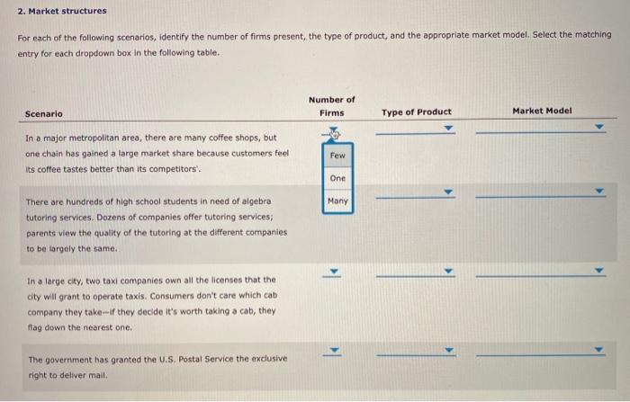 Solved 2. Market structures For each of the following | Chegg.com