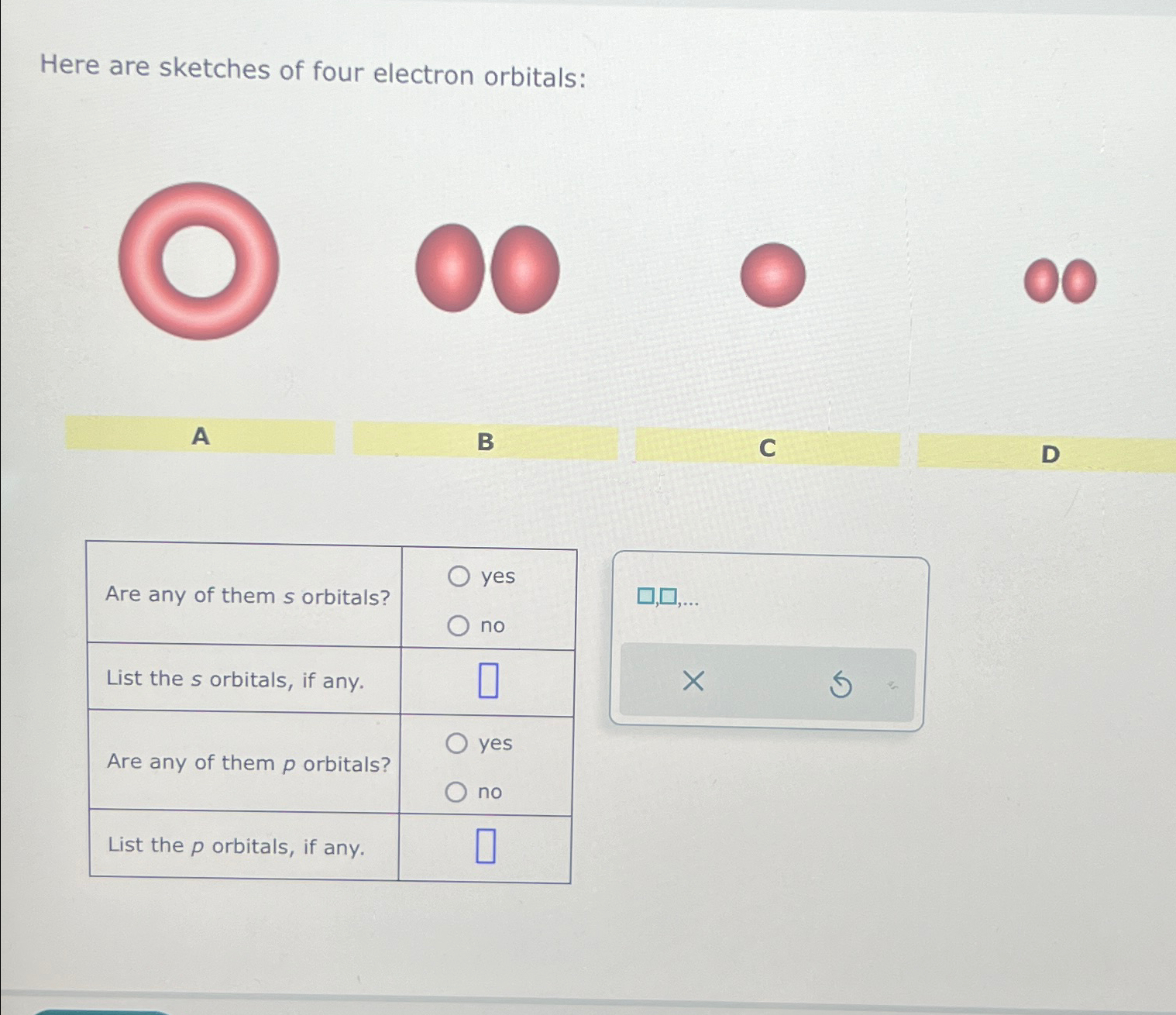 Solved Here are sketches of four electron | Chegg.com