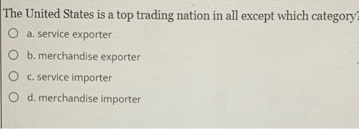 The United States is a top trading nation in all | Chegg.com