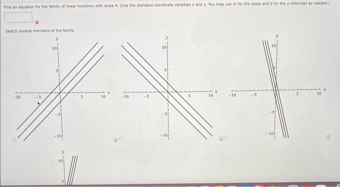 Solved Find an equation for the family of linear functions | Chegg.com