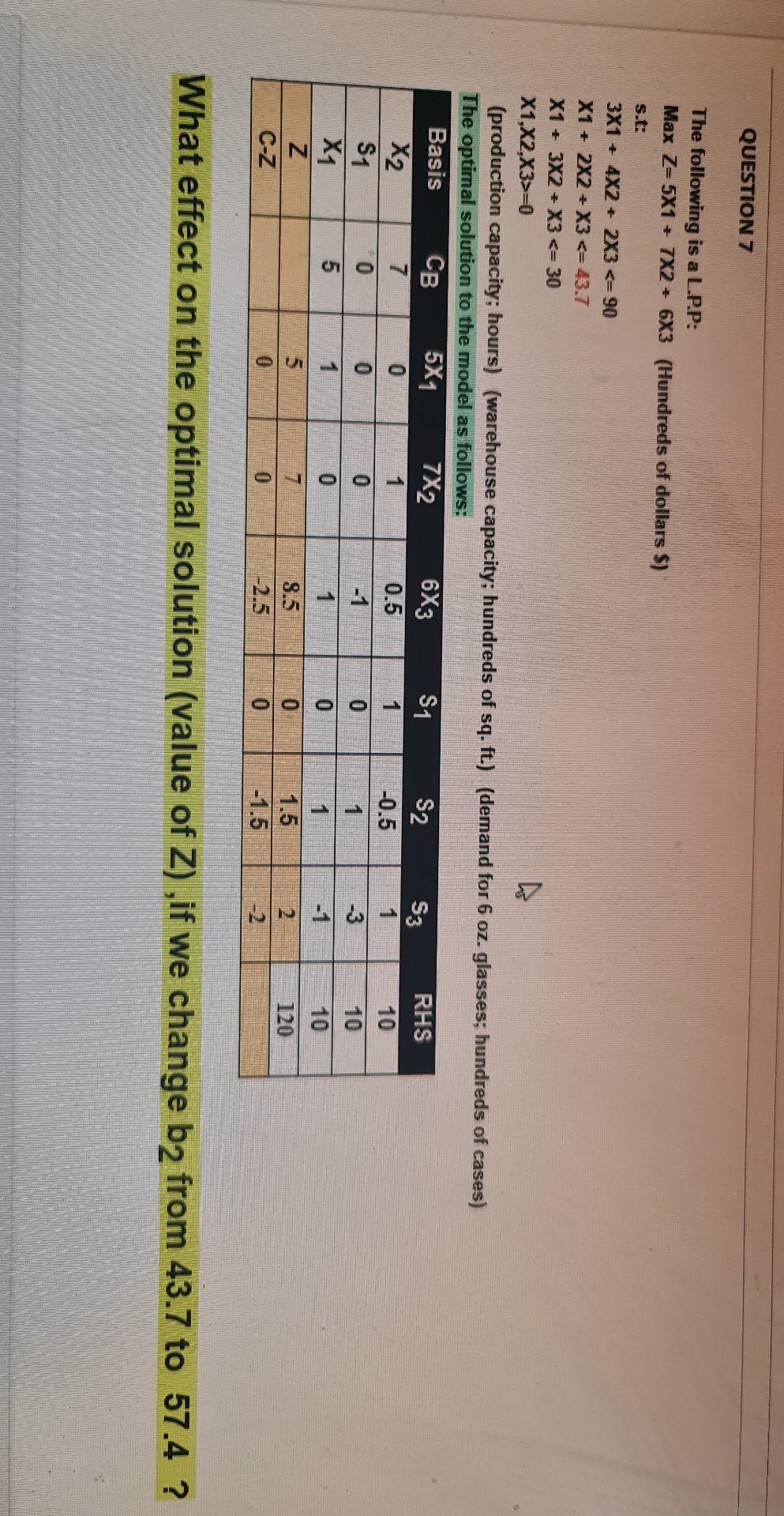 Solved QUESTION 7 The following is a L.P.P: Max Z= 5X1 + 7X2 | Chegg.com
