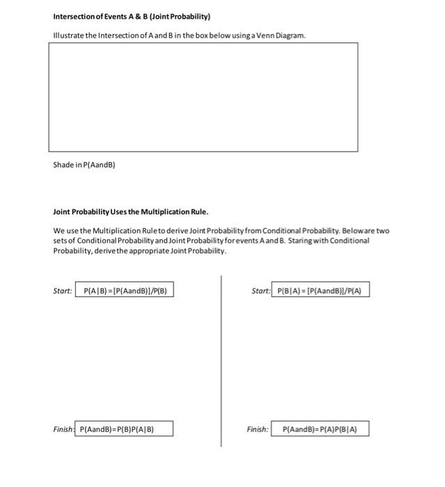 Solved Intersection of Events A & B (Joint Probability) | Chegg.com