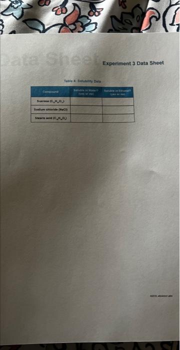 Solved Experiment 3 Data Sheet | Chegg.com